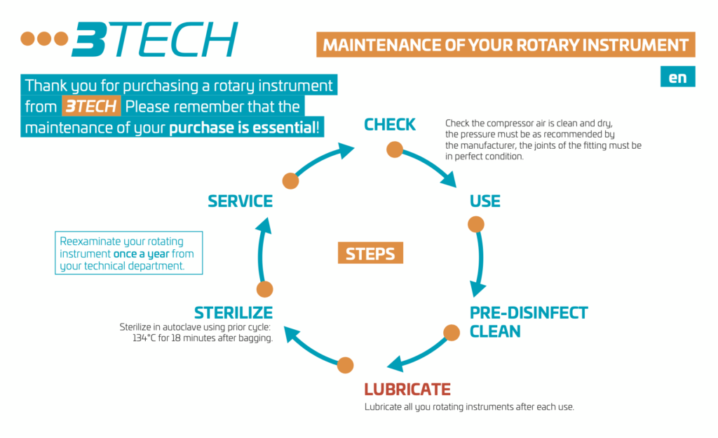 Rotary instruments maintenance - 3TECH